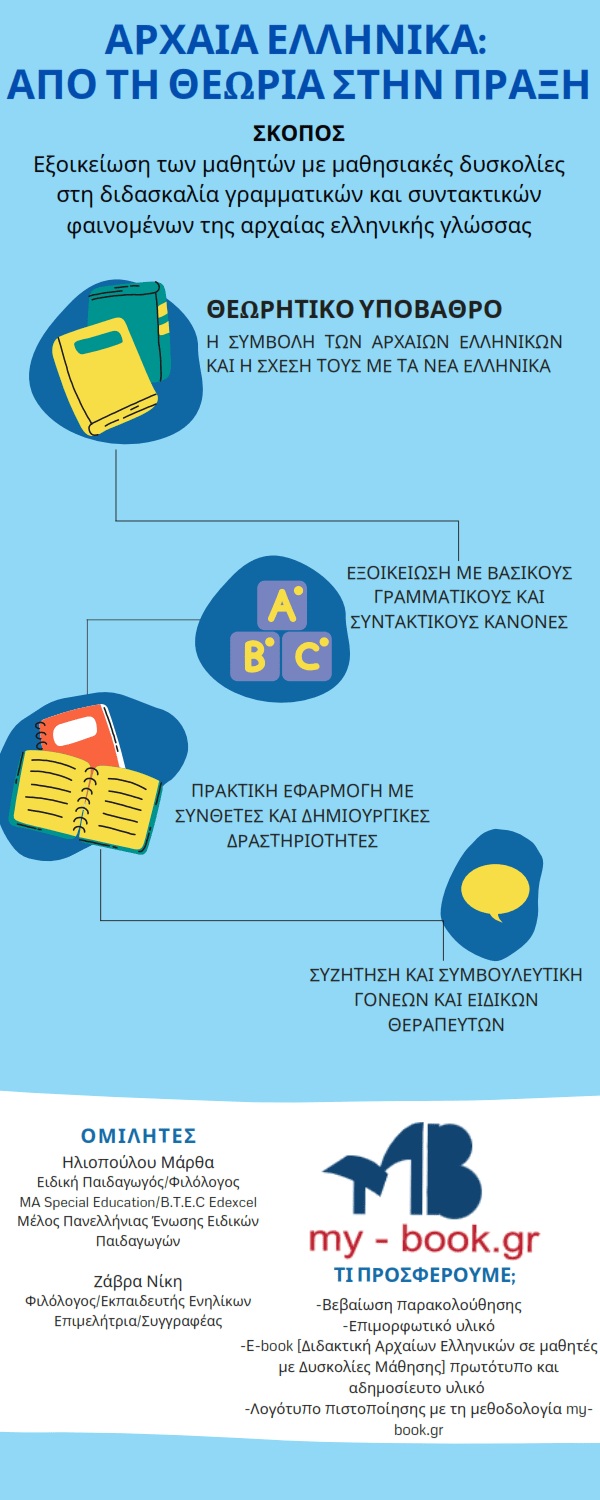 ΑΡΧΑΙΑ ΕΛΛΗΝΙΚΑ: ΑΠΟ ΤΗ ΘΕΩΡΙΑ ΣΤΗΝ ΠΡΑΞΗ - ΑΠΟΓΕΥΜΑΤΙΝΟ ΤΜΗΜΑ | My-Book.gr