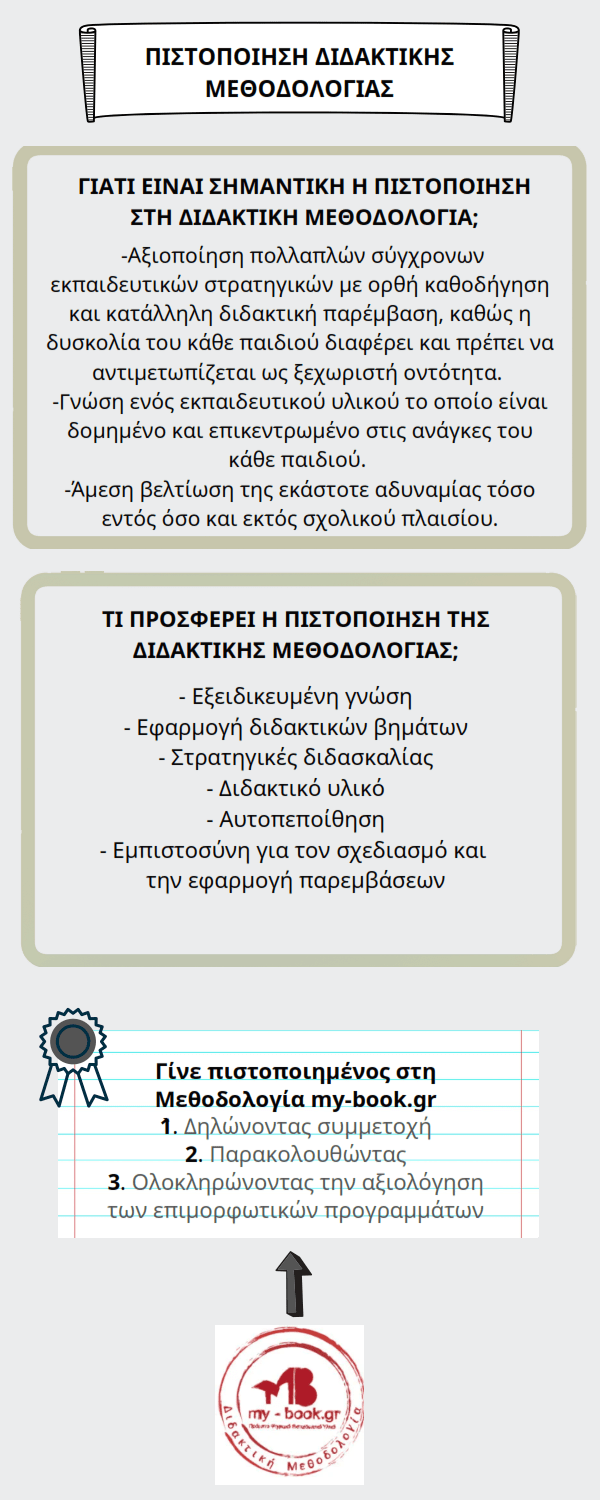 Πιστοποίηση Διδακτικής Μεθοδολογίας | My-Book.gr