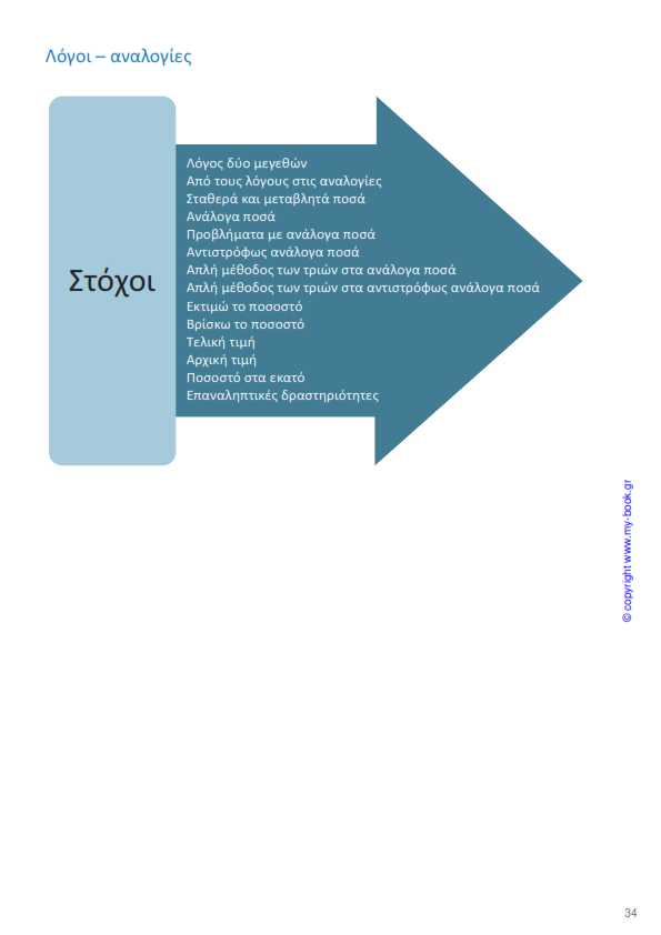 Διαφοροποιημένο Διδακτικό Πρόγραμμα Μαθηματικών Στ΄ Δημοτικού (Β ...