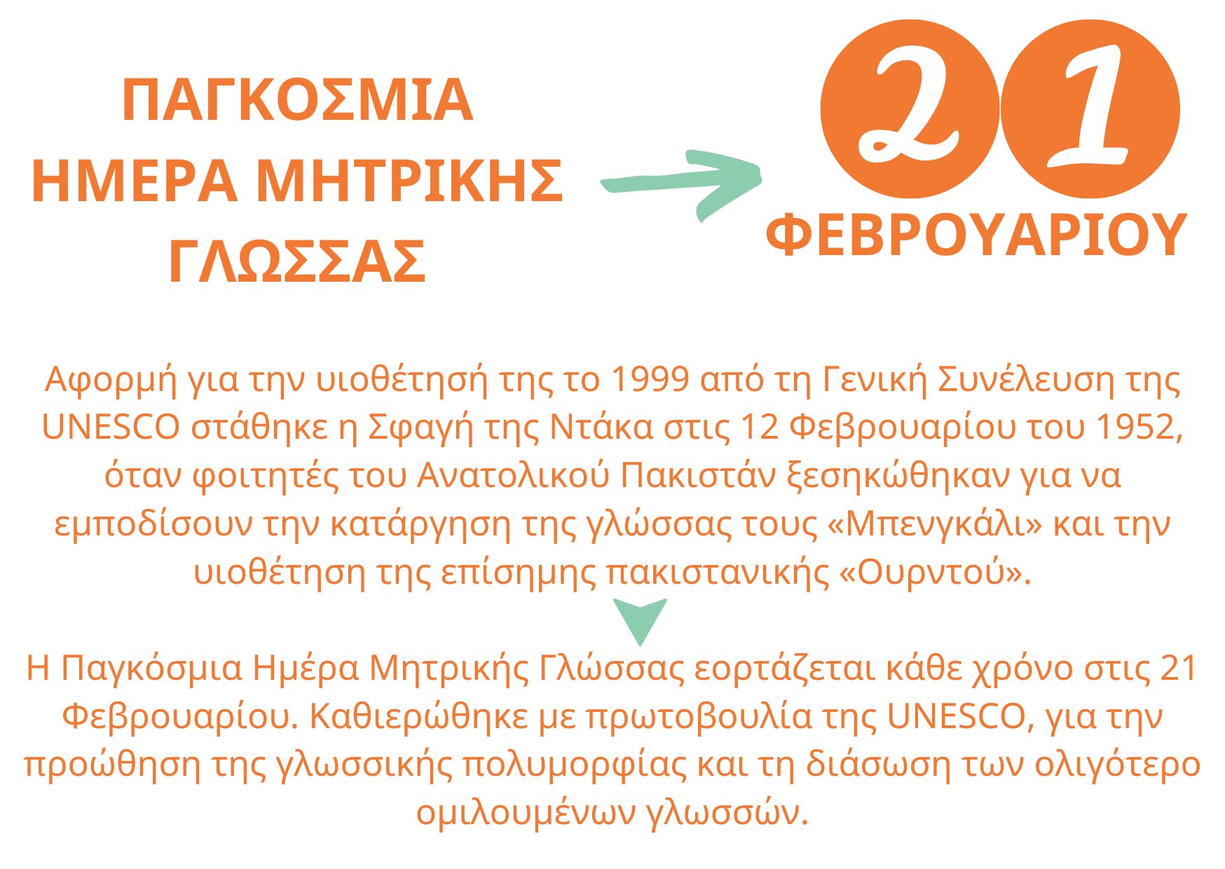 Παγκόσμια Ημέρα Μητρικής Γλώσσας | My-Book.gr